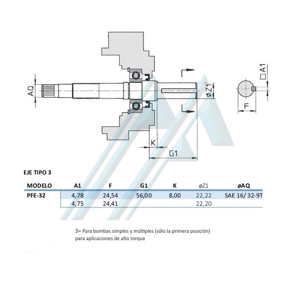 Лопастной насос ATOS PFE-32 (PMax 300 бар)